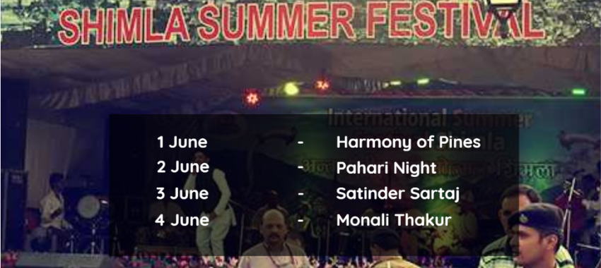 Shimla Summer Festival 2025: Dates, Highlights, and Activities